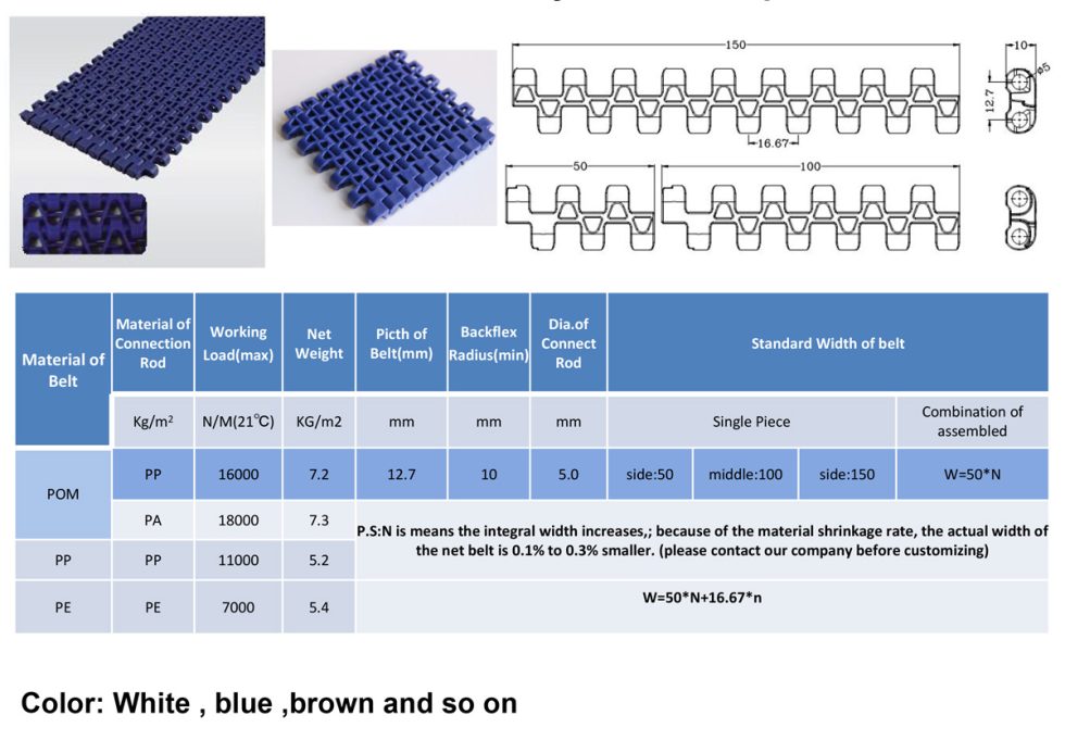 Modular Belt | LANPATTARA CO., LTD.